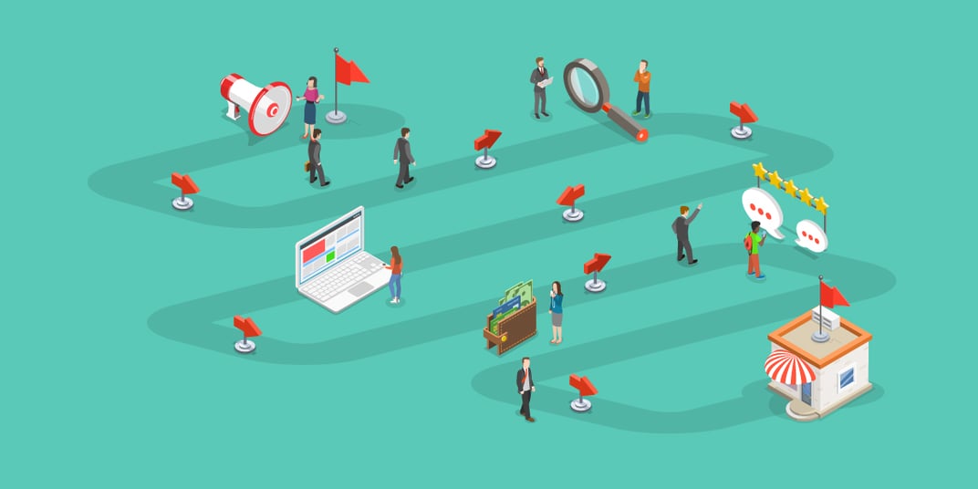 Learning From Production Use