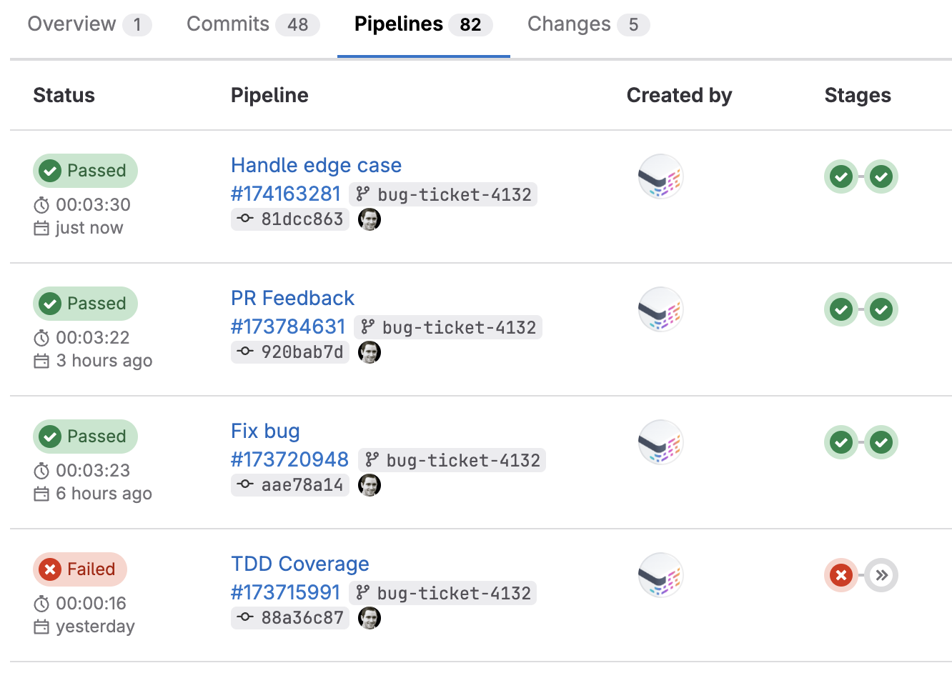 Automated Testing Tools for Developers | mabl