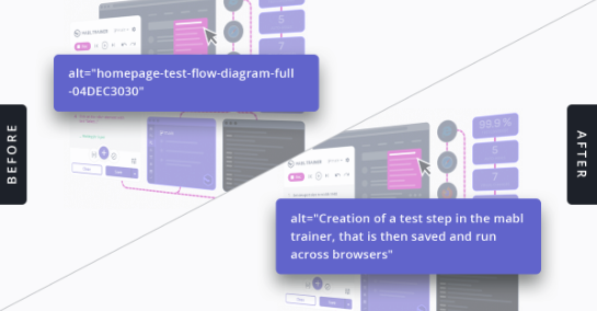 Elements of an Accessible User Interface | mabl