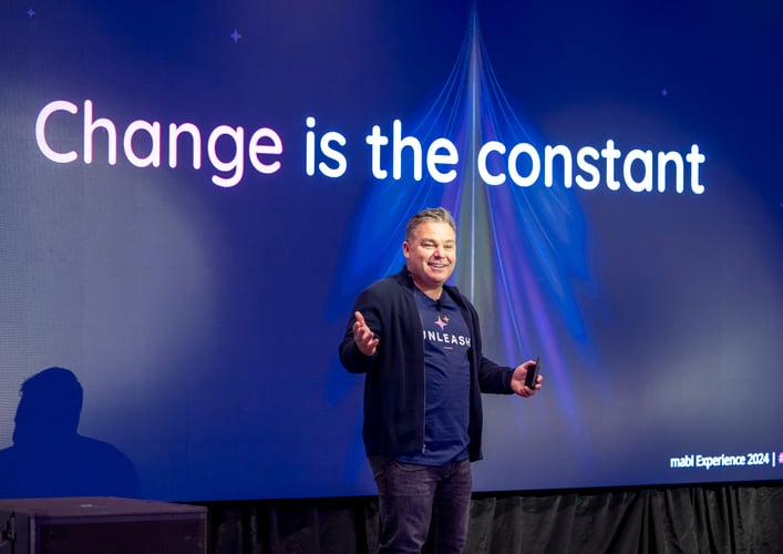 What is Performance Testing? | mabl