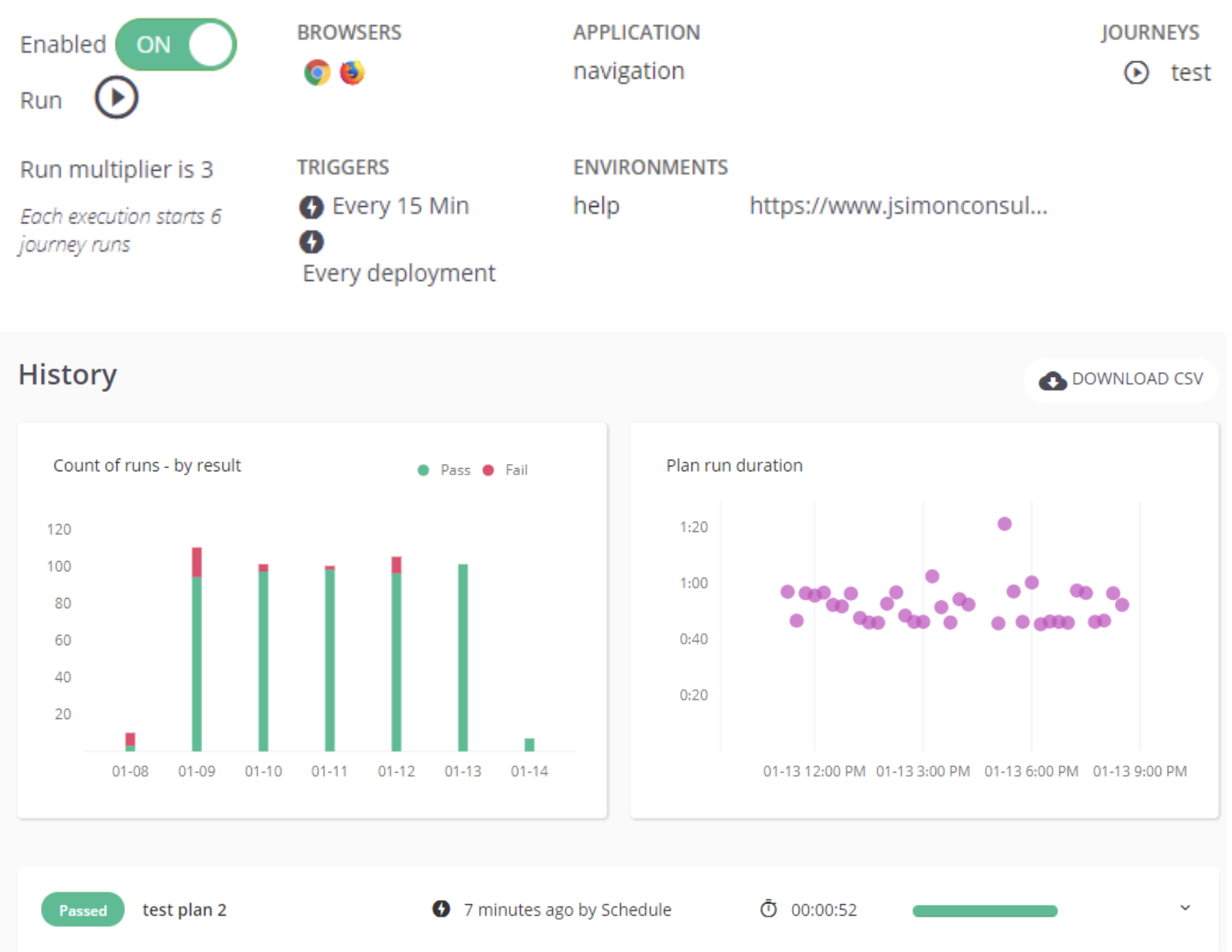 Selenium Grid vs. mabl: A Beginner’s Continuing Exploration