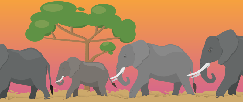 Manual vs Automated Testing for Your Software | mabl