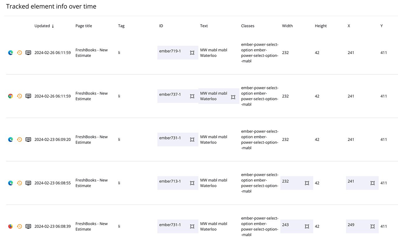 AI Test Automation | mabl