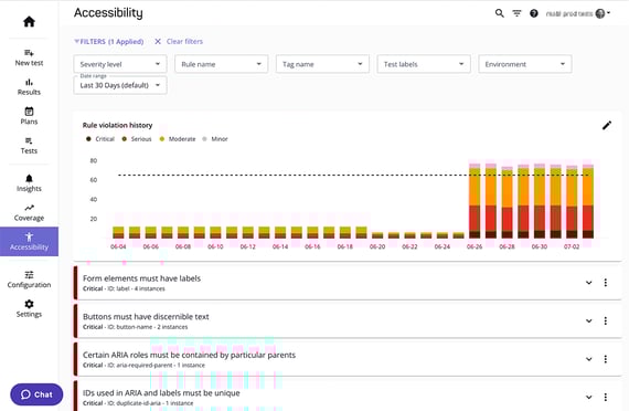 Unified Test Automation Platform for Web, Mobile, and APIs | mabl