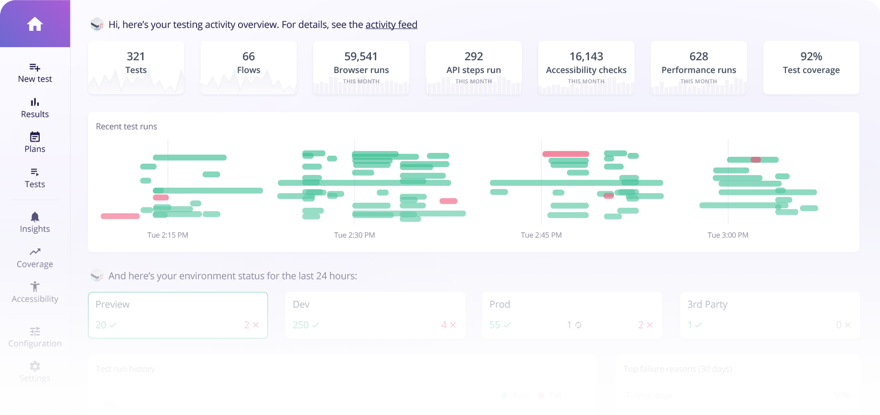 Unified Test Automation Platform for Web, Mobile, and APIs | mabl