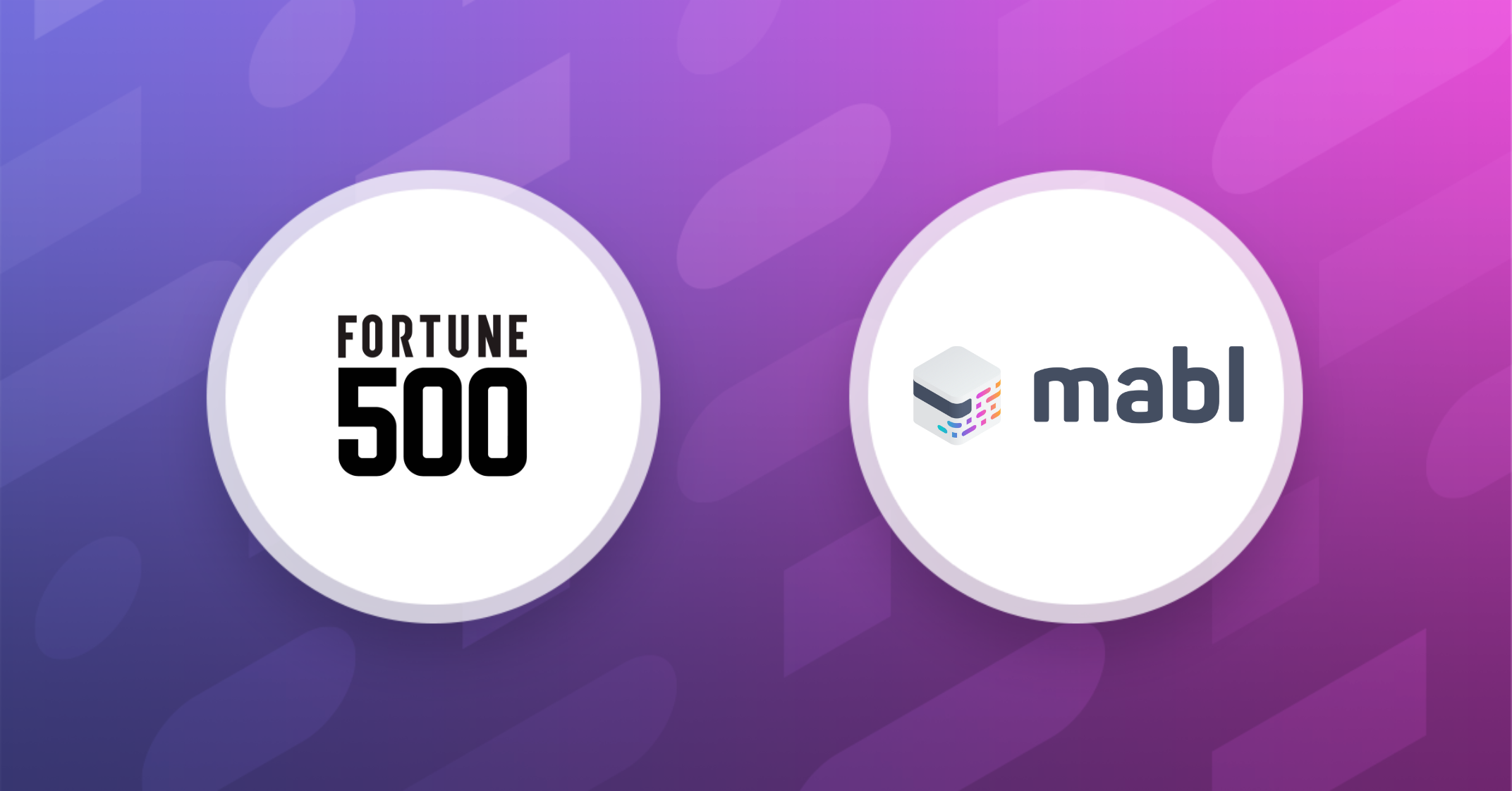 Fortune 500 Retailer Enhances Customer Experience with mabl | mabl