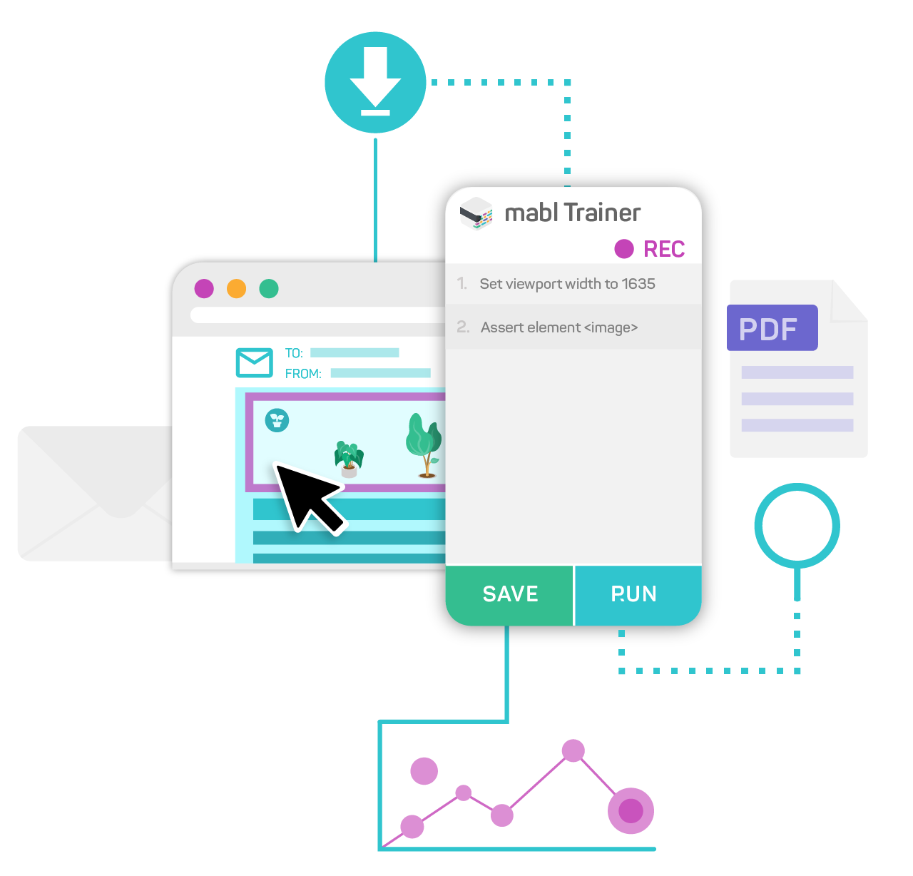 Intelligent Testing For Qa Mabl