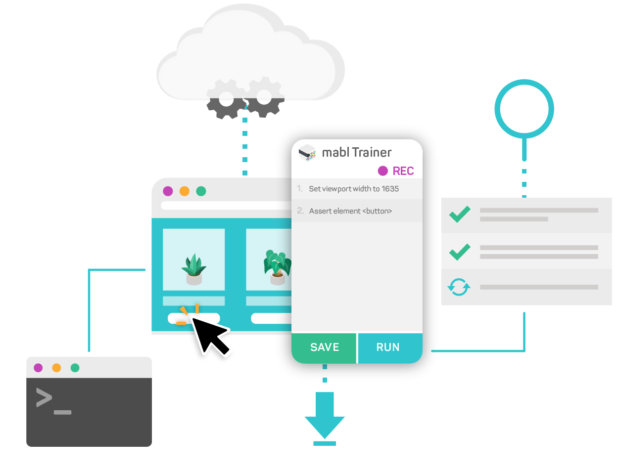 Intelligent test automation for CI/CD | mabl Intelligent test automation for CI/CD | mabl